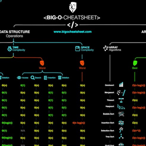 Resursi - Programmētāja Ceļvedis